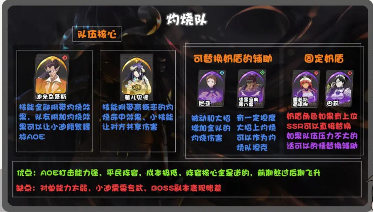 纳萨力克之王阵容推荐_冬瓜手游